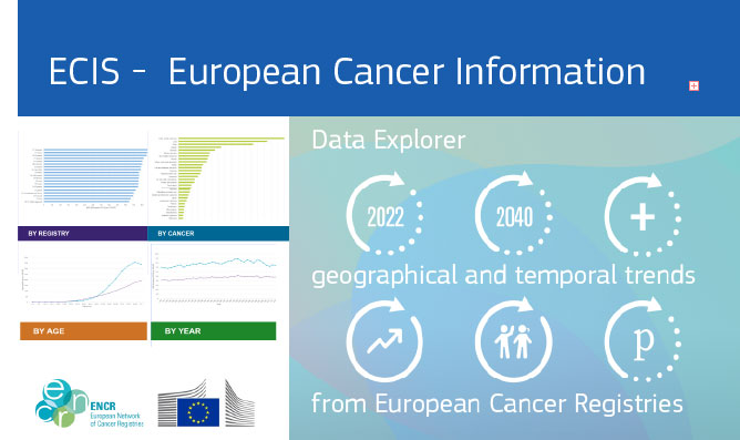 Updated European cancer data in ECIS | European Network of Cancer Registries